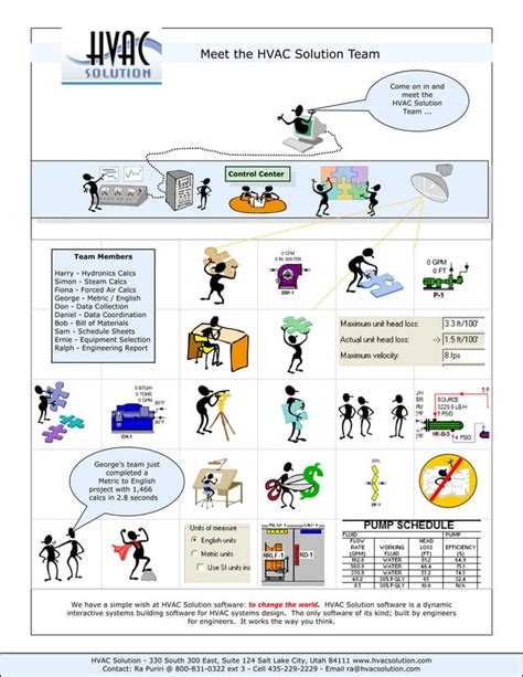 Hvac Solution Brochure Pdf