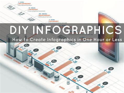 Diy Infographic Creator Cpmery
