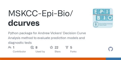 Github Mskcc Epi Biodcurves Python Package For Andrew Vickers
