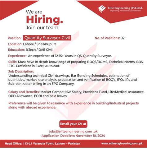 Muhammad Danish Khurshid On Linkedin 5 Nov 2024