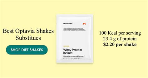 Optavia Diet A Beginners Guide And Meal Plan