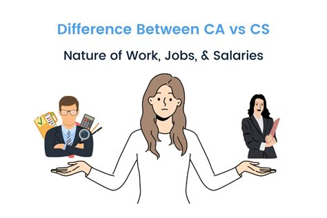 Ca Vs Cs Know Which Course Is Better For You Idreamcareer