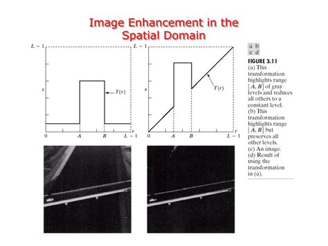 Ppt Image Enhancement Powerpoint Presentation Free Download Id2744497