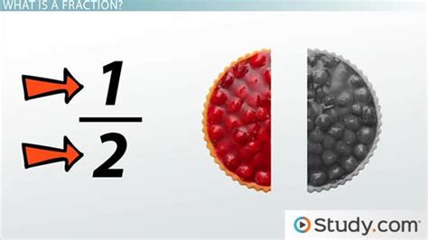 Fraction Definition Concept And Examples Video