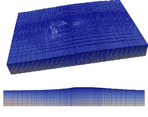 Figure 2 From Dual Porosity Models Of A Two Phase Geothermal Reservoir Semantic Scholar