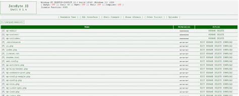 Php Shell Download R57 Wso Shell Indosec B374k Symlink
