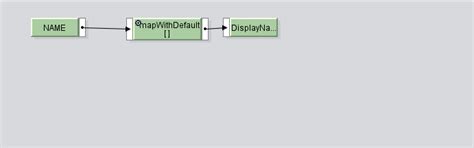 Testing Sap Pi Interfaces In Abap Sap Community