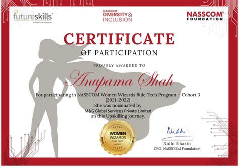 Anupama Shah On Linkedin Technology Opportunity Learning