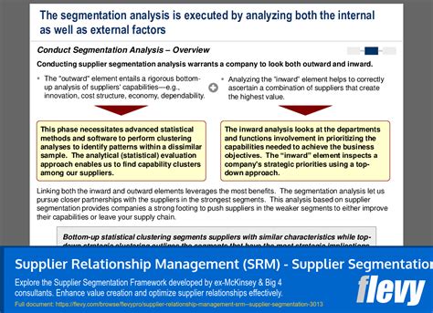 Supplier Relationship Management Srm Supplier Segmentation Ppt