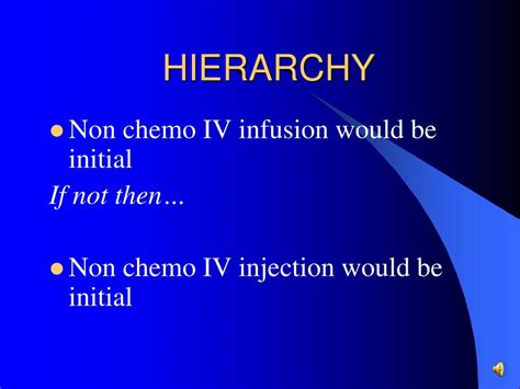 Ppt Injections And Infusions Powerpoint Presentation Free Download