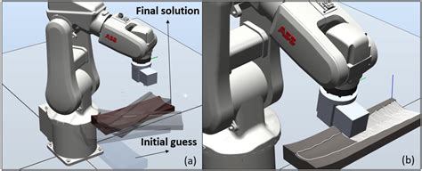 A Part Placement Iterations To Find Xs And B The Computed Robot Download Scientific Diagram