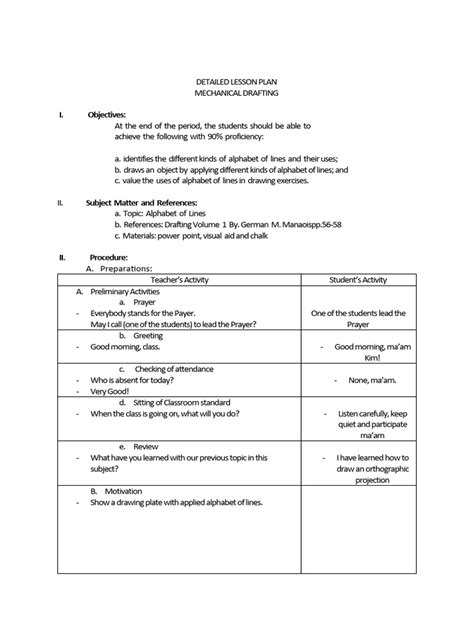 Lesson Plan In Tle Drafting 2024 Pdf Drawing Lesson Plan