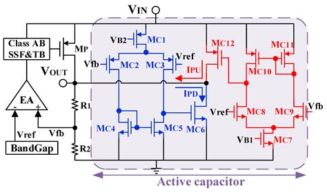 Fully Integrated 18 V Output 300 Ma Load Ldo With Fast Transient Response
