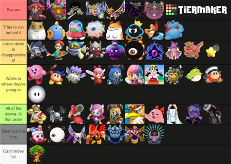 All Kirby Characters List