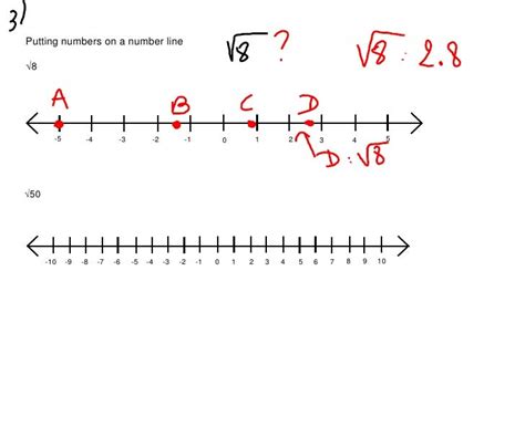 Square Root Number Line Img Abhay