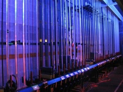 Line Sets Productions Unlimited Inc