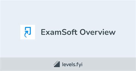 Examsoft Careers Levelsfyi