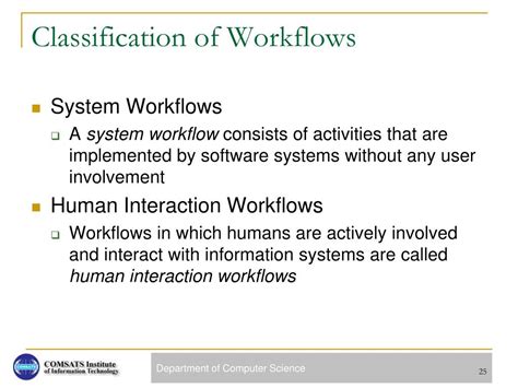 Ppt Css 496 Business Process Re Engineering For Bscs Powerpoint