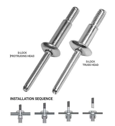 New Products S Lock And Duo Lock High Strength Structural Double