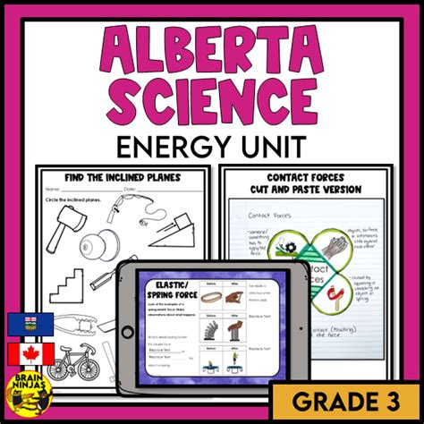 Energy Unit Alberta Grade 3 Science Lessons And Activities Paper And