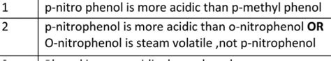 Begin Tabular L L 1 And P Nitro Phenol Is More Acidic Than P Methy
