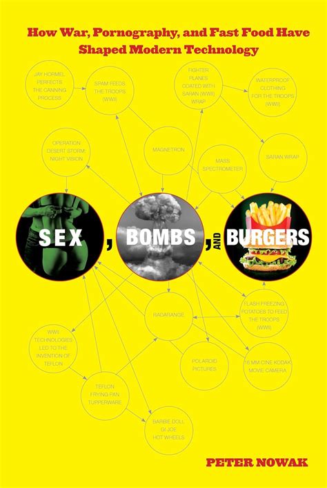 Sex Bombs And Burgers How War Pornography And Fast Food Have