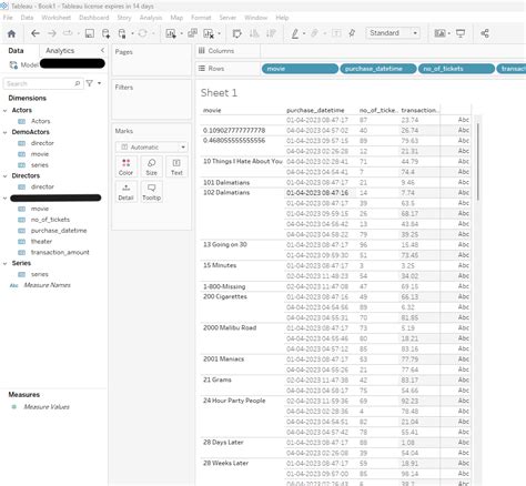 Sql Server Connect Tableau With Powerbi Dataset