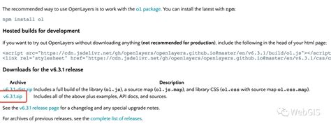 Openlayers 实现简单的地图显示 2 Webgisfun Openlayers 实现简单的地图显示 2 Webgisfun
