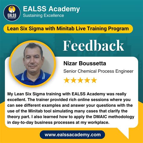 📢 Lean Six Sigma With Minitab Gb Bb Live Training Program Feedback Everything About Lean