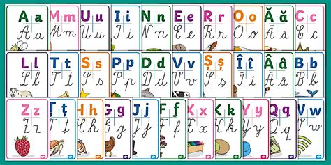 Literele De La A La Z De Tipar și De Mână Planșe