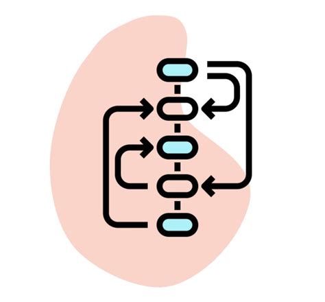 Workflow Automation Grazign