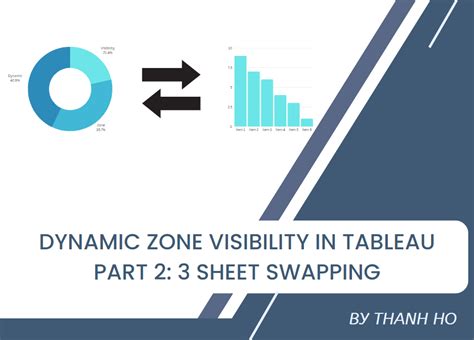 Dynamic Zone Visibility Part 2 3 Sheets The Data School Down Under