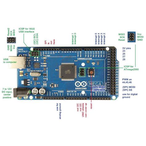 قیمت و خرید برد آردوینو مدل Arduino Mega 2560 R3