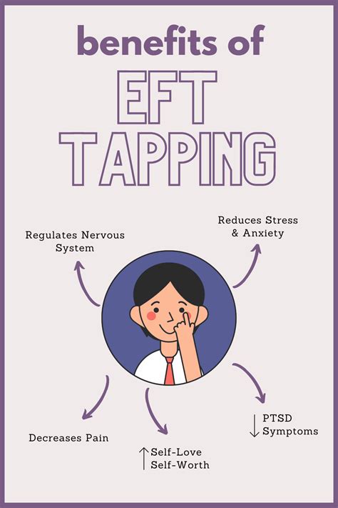Best 11 Emotional Freedom Techniques Eft Guide How To Use Eft Artofit