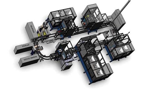 Automated Assembly System Roundup Assembly