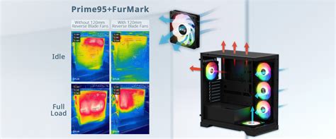 Buy Xpg Invader X Mid Tower Gaming Chassis With Cheapest Price In