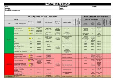 Modelo Inventário Riscos Pgr Referenciasdocx