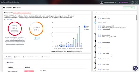 How To Utilize Attack Surface Management And Vulnerability Intelligence
