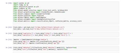 Rajeev Kumar On Linkedin Datascience Machinelearning Python Jupyternotebook