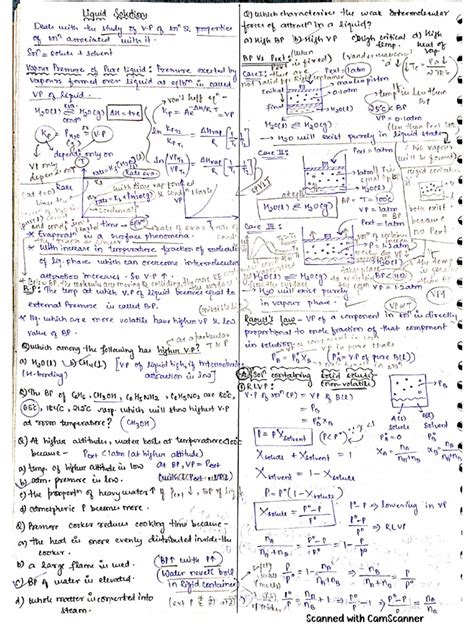 Solution Short Notes Pdf