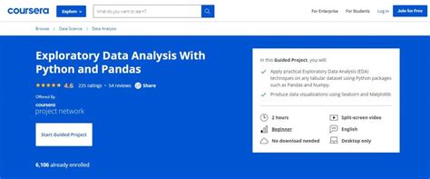 Best Python Courses For Data Analysis