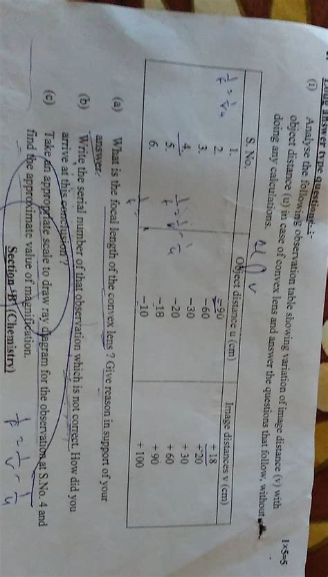 1×55 I Analyse The Following Observation Table Showing Variation Of Im