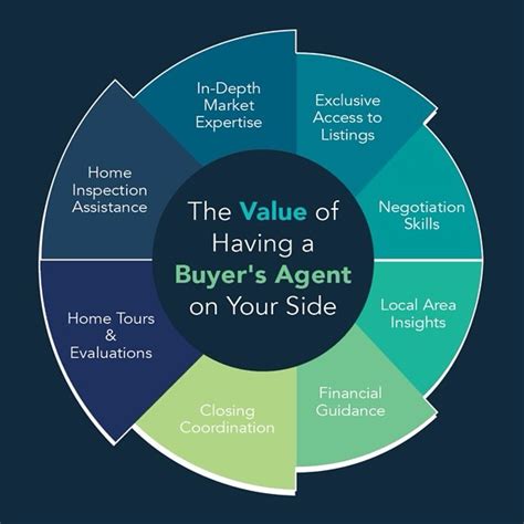 Ashley Brazen Brazen Ashley • Instagram Photos And Videos