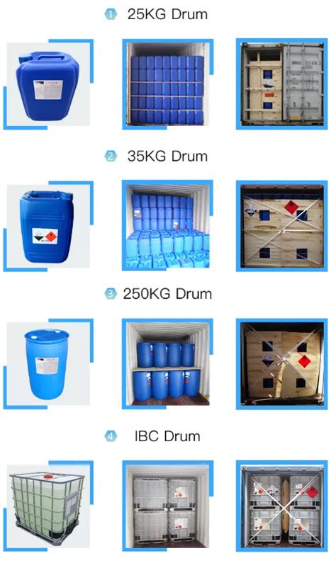 Formic Acid Manufacturer And Supplier Aozun Chemical