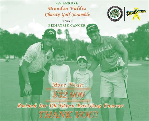 Matthew Mayorga On Linkedin Suprastrong