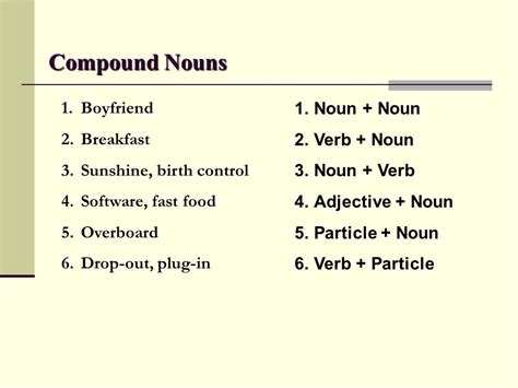 Form Compound Adjectives Using The Words