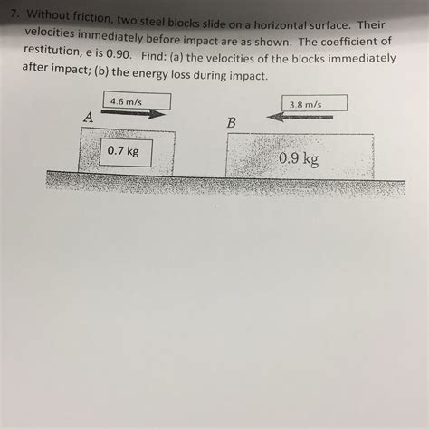 Solved Without Friction Two Steel Blocks Slide On A