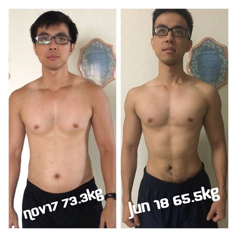 This Is Alans Blog A New Bulk And Cut Cycle