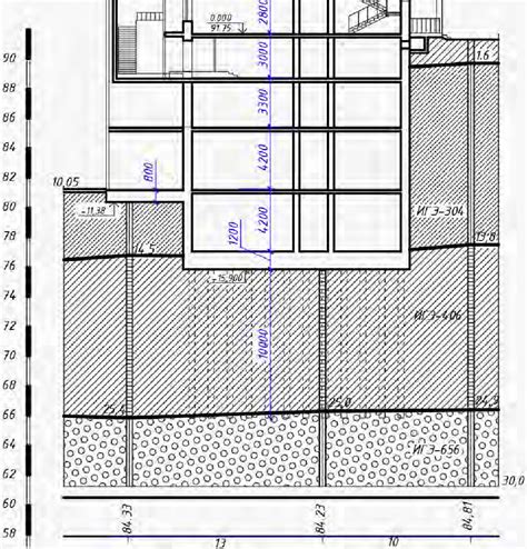 Figure 1 From Stress Strain State Model Of Split Level Foundation Of