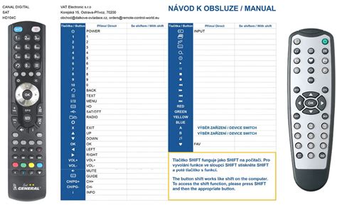 Canal Digital Remote Control World Remote Control World E Shop With